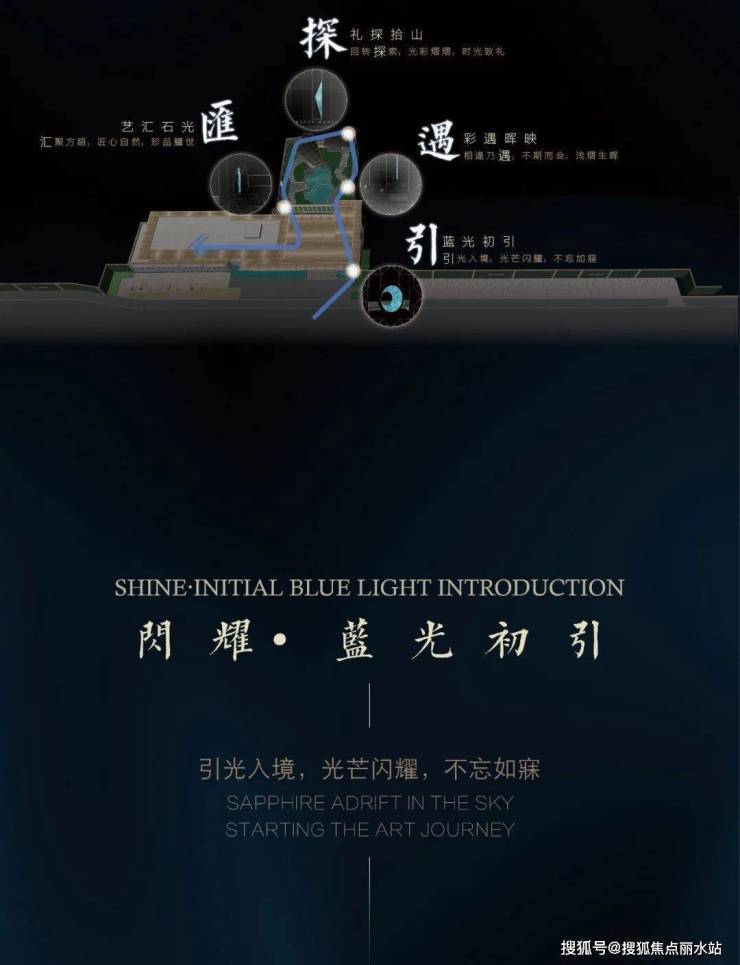 合肥龙湖怡康湖城大境售楼处电话:400-630-0305 转接1234【售楼中心】-丽水搜狐焦点